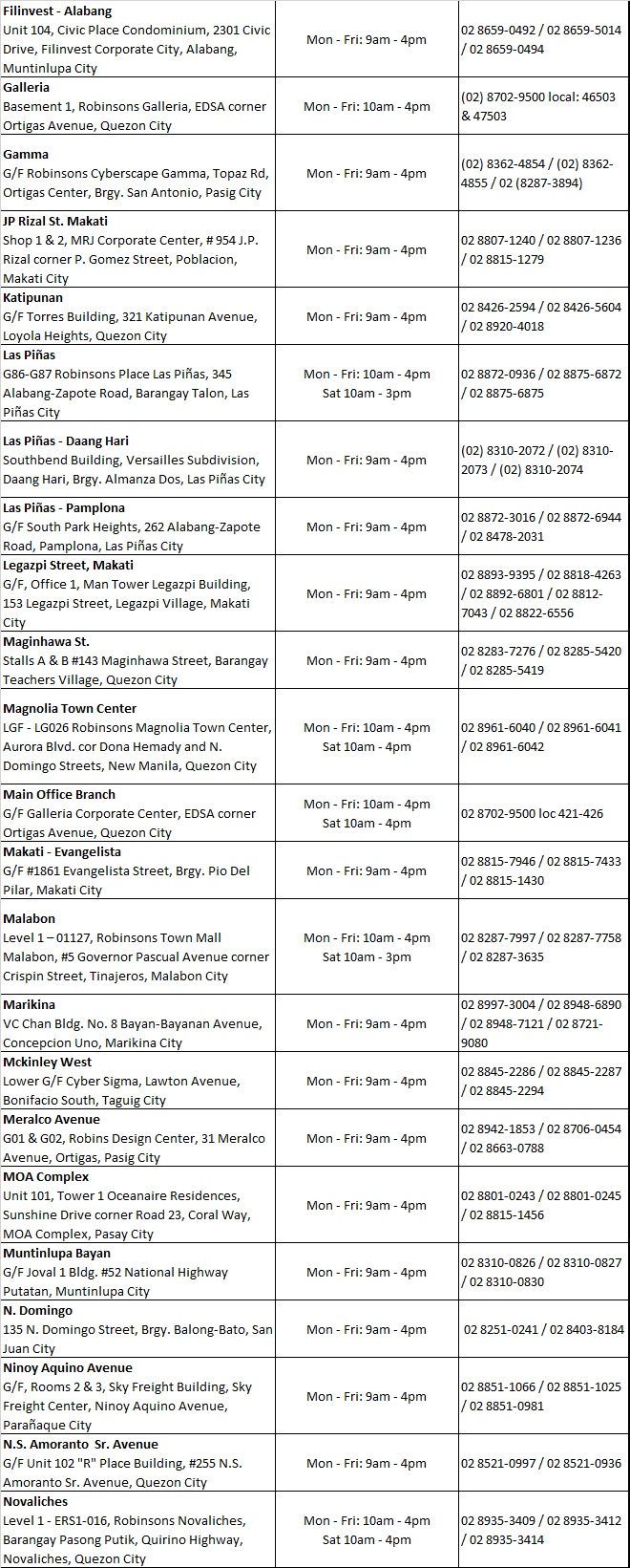 RBank Branch Schedule | Robinsons Bank