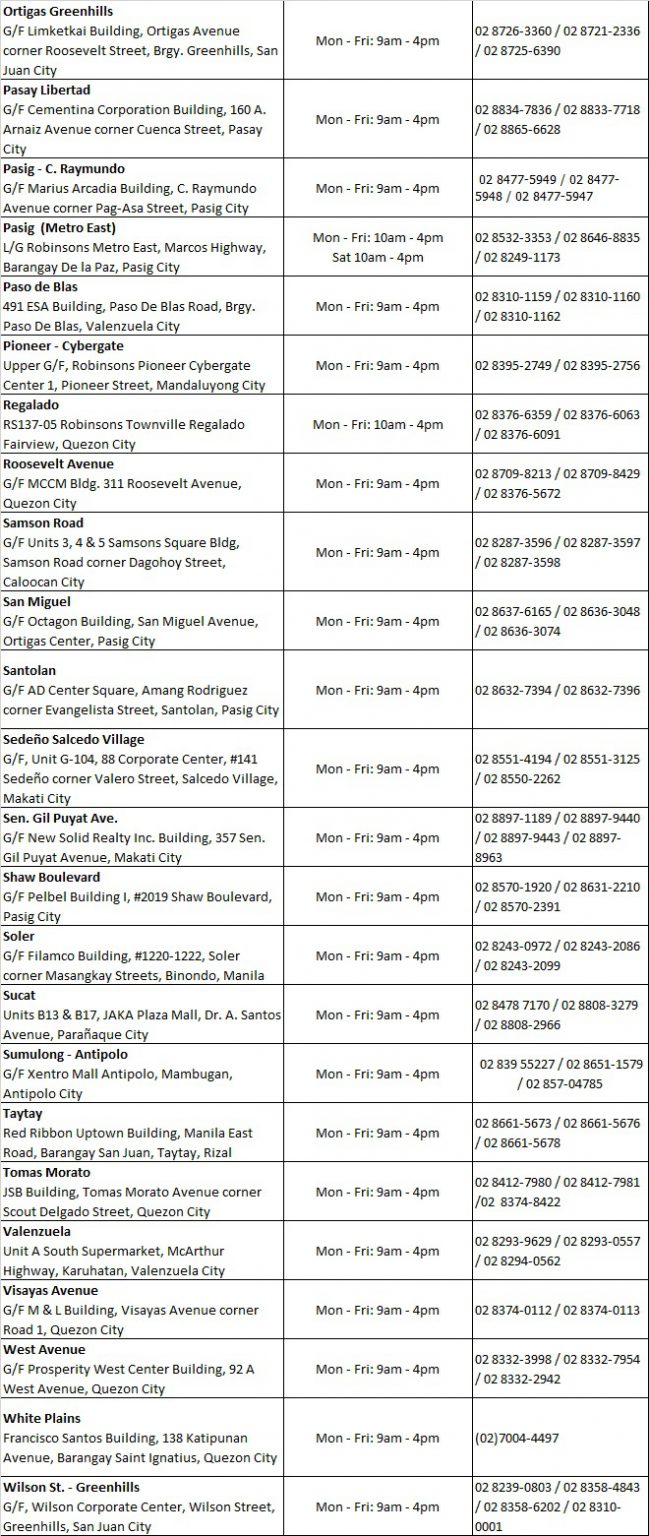 RBank Branch Schedule | Robinsons Bank