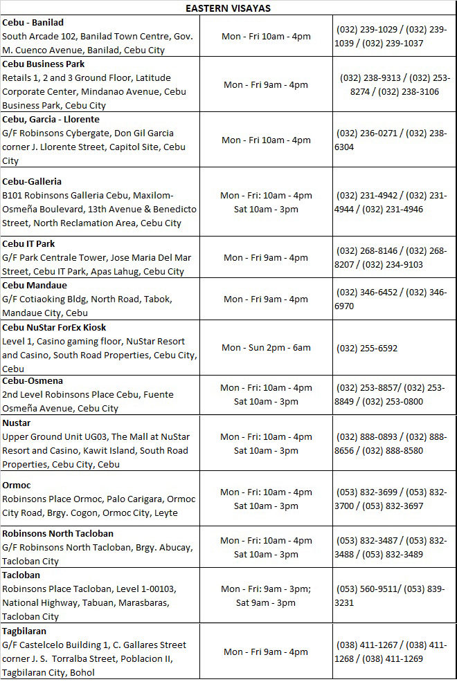RBank Branch Schedule | Robinsons Bank