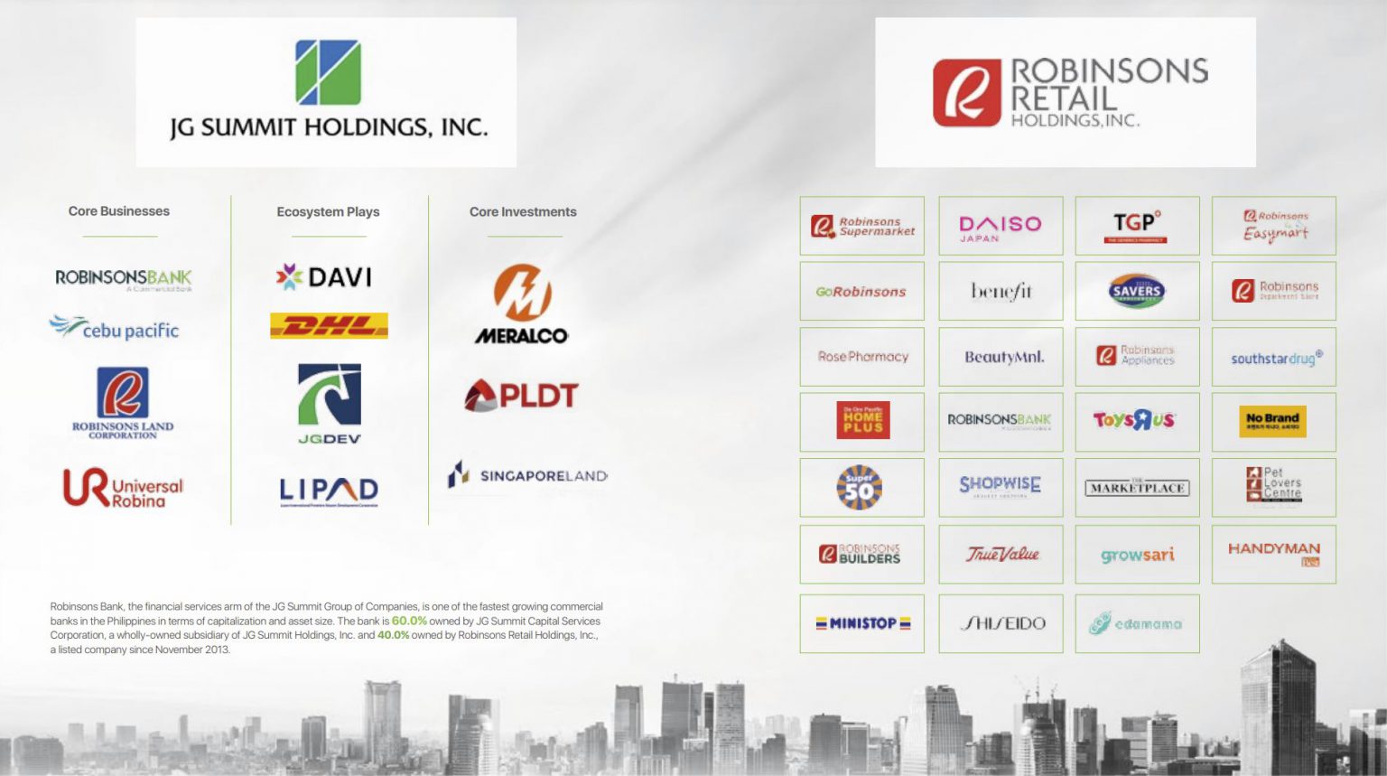 Company Overview | Robinsons Bank
